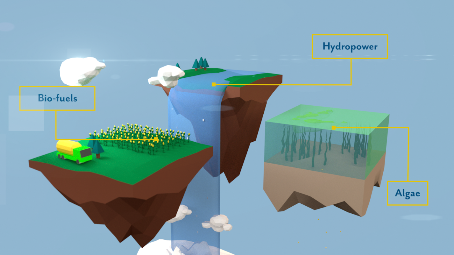 Energy & Renewables Animation | Content Creatures
