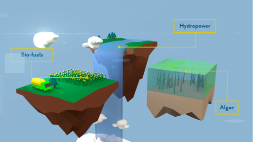 Explainer Video Agency | Content Creatures