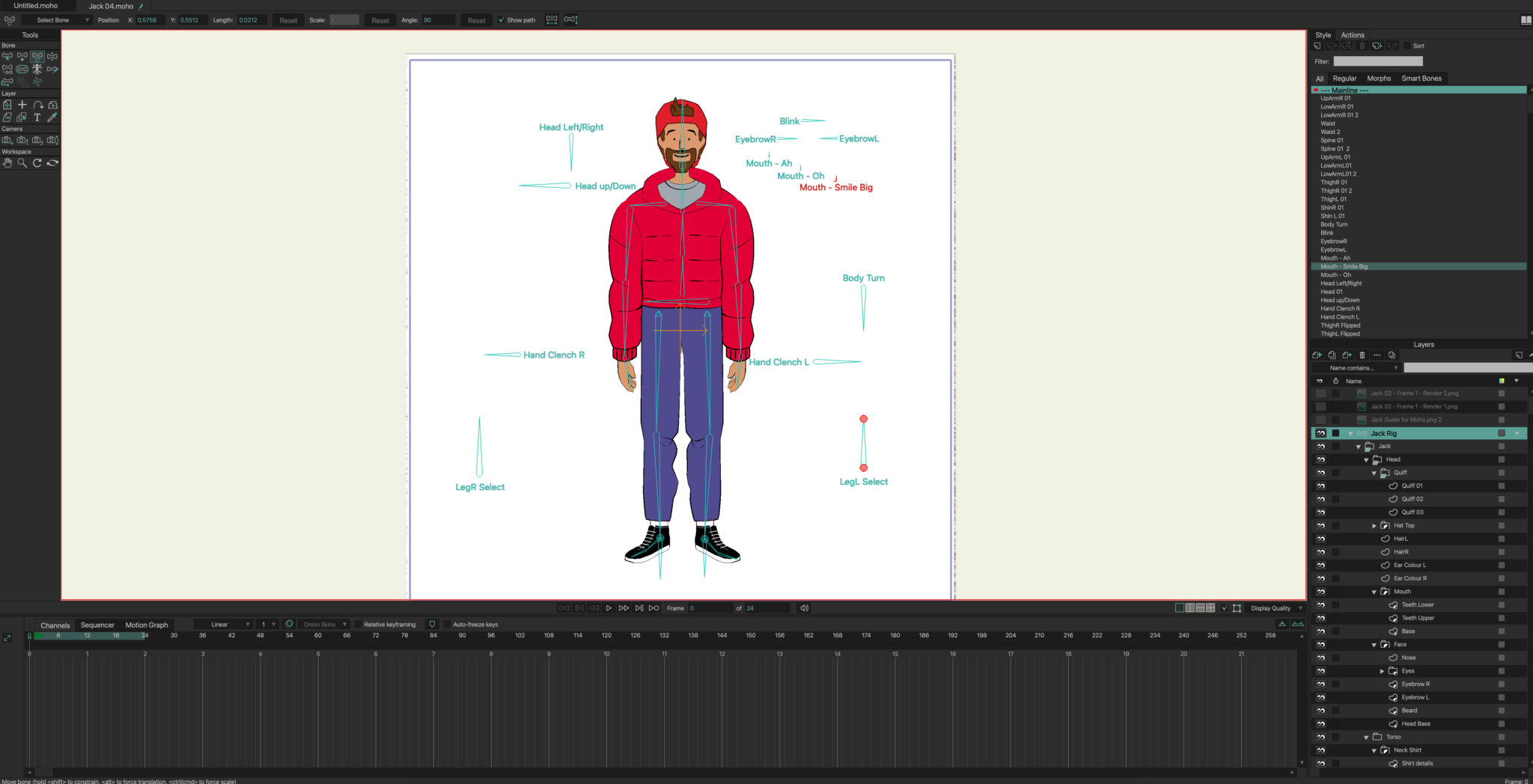 Bringing Digital Characters to Life | Content Creatures